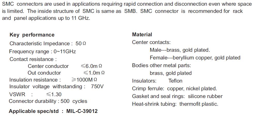 SMC Series – ChuangLian Electronic Component (Group) Co., Ltd.