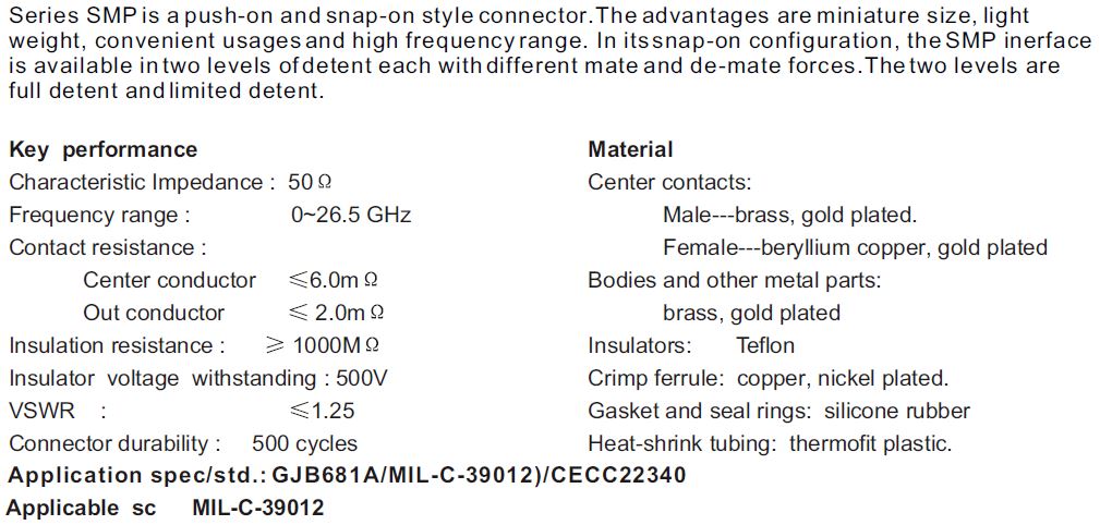 SMP Series – ChuangLian Electronic Component (Group) Co., Ltd.