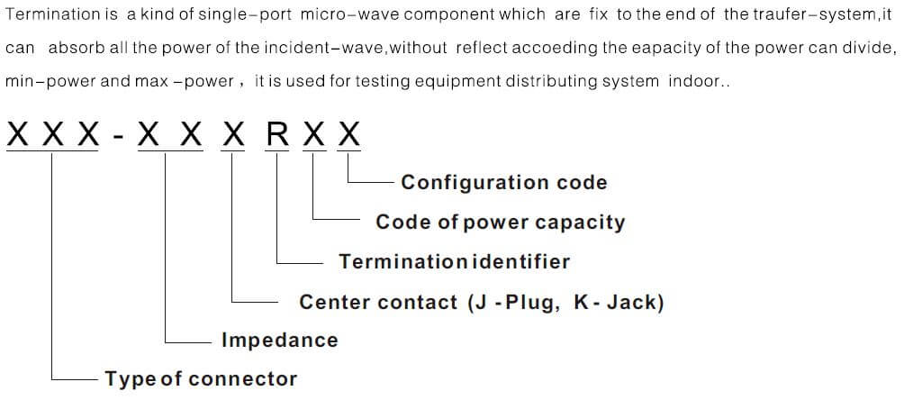 RF Termination – ChuangLian Electronic Component (Group) Co., Ltd.